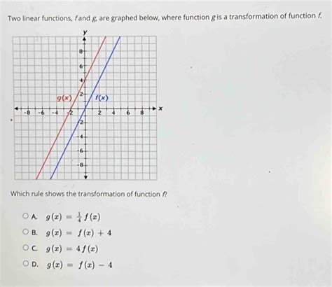 two linear functions fand g are graphed below where function gis a