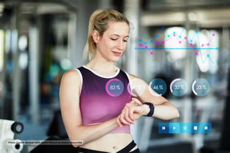 Unlocking Human Potential With Advanced Data Analytics
