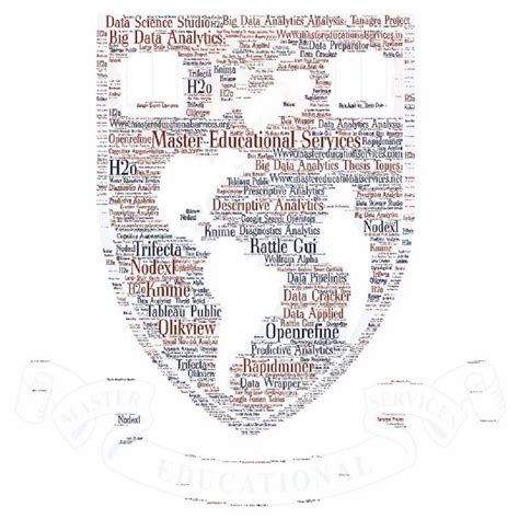 Msc Dissertation Big Data Analysis Using Hadoop Mapreduce And Apache Spark At Rs 1 Terabyte