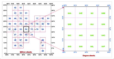 Layout And Numbering Format Of Million Sheets And Degree Sheet Maps Of