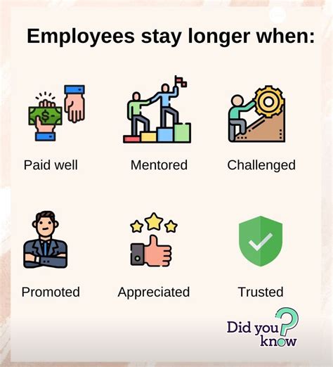 Ahmad Bukhari Posted On Linkedin