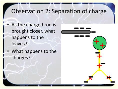 PPT Electric Force PowerPoint Presentation Free Download ID 1919016