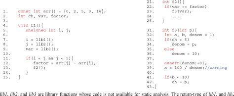 Figure 6 From Efficient Elimination Of False Positives Using Static Analysis Semantic Scholar