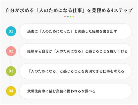 人のためになる仕事18選！ 「どう役に立ちたいか」の深掘りが肝心 キャリアパーク就職エージェント