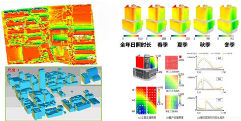 【点云处理】应用领域点云动态滤波运用领域 Csdn博客 【点云处理】应用领域点云动态滤波运用领域 Csdn博客