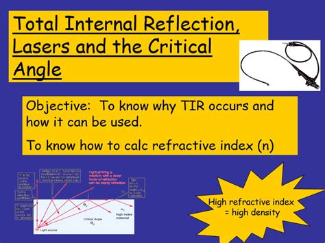 lesson 4 refraction and optical fibres aqa as and a level aqa physics