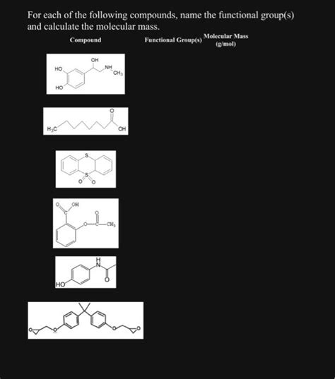 Solved For Each Of The Following Compounds Name The