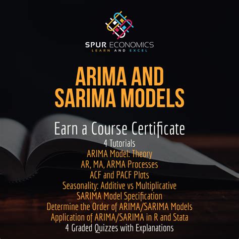 ARIMA Model Estimation And Model Selection SPUR ECONOMICS