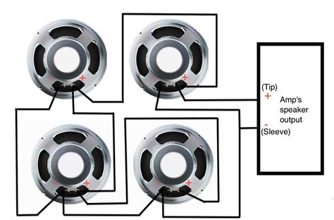 Effective Speaker Wiring With 4 8 Ohm Speakers