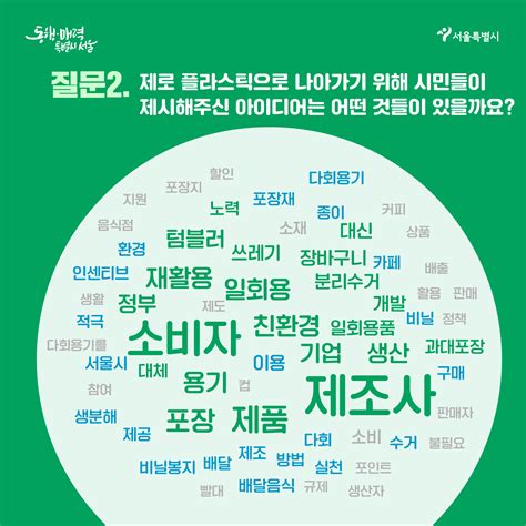 제로 플라스틱 서울 어떤 모습일까요