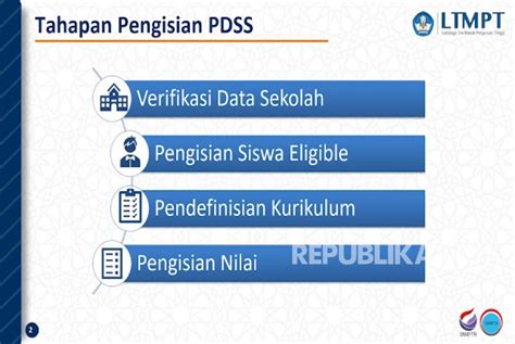 Disdik Sebanyak 50 Sma Di Sumut Lalai Input Nilai Siswa Di Pdss