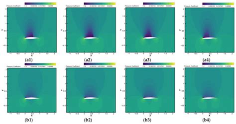 Gpu Accelerated Infill Criterion For Multi Objective Efficient Global Optimization Algorithm And