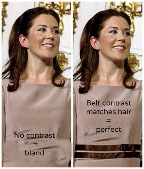 Getting Your Value Contrast Levels Right Artofit