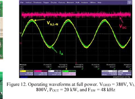 Figure 12 From Sic Mosfet Based Bi Directional 3 Phase Acdc Converter