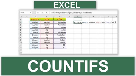 Top 1 Formula In Excel How To Use Countifs Formula Youtube