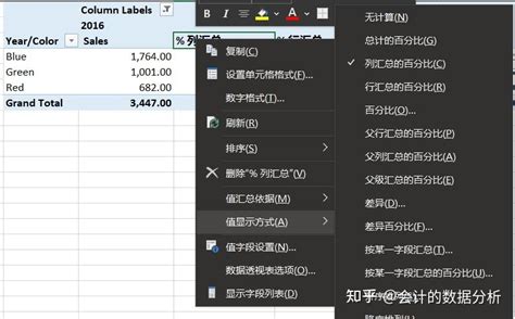 Power Bi 计算总计百分比，父级百分比，列百分比和行百分比 知乎