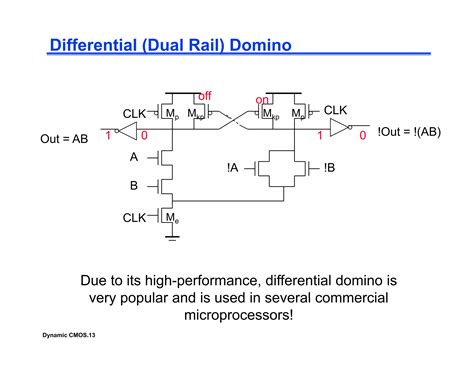 Dynamic CMOS Pdf