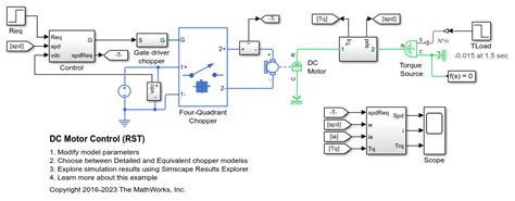 Dc Motor Control Rst Matlab And Simulink