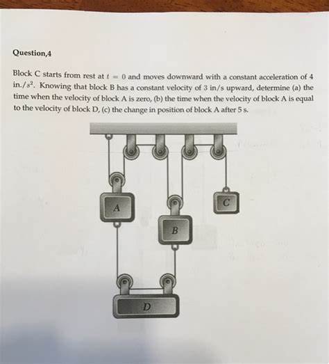 Solved Block C Starts From Rest At T And Moves Downward Chegg