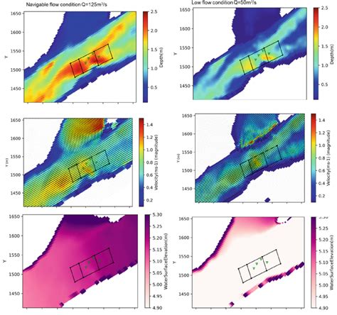 Existing Condition Around The Confluence Area Under Navigable And Low Download Scientific