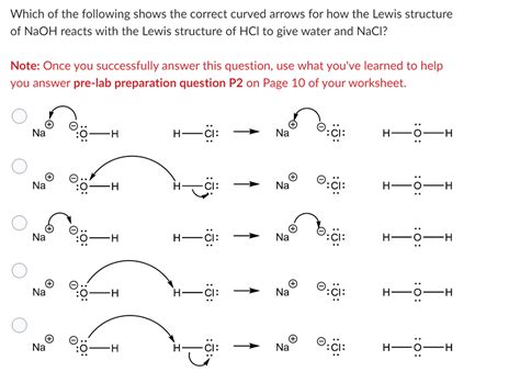 Answered Which Of The Following Shows The… Bartleby