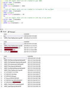 Getting Started With The SQL Not Equal To Operator And Its Use Cases