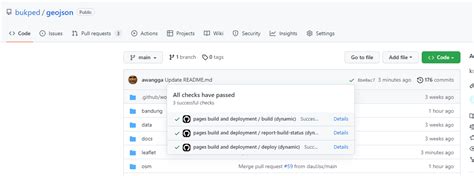 Gis Leaflet README Md At Main Bukped Gis GitHub