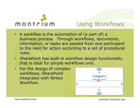 Executing Validation Of Gxp Systems Electronically Using Sharepoint