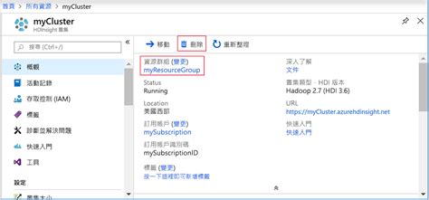快速入門：apache Hadoop、apache Hive 和 Azure Hdinsight 入口網站 Microsoft Learn