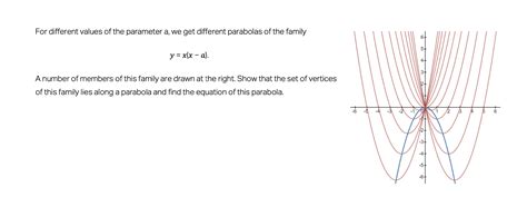 Polynomial Play — Rabbitmath