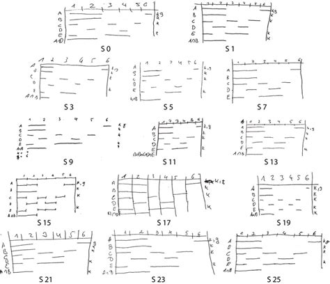 The Same Example As That In Figure 5 A 1 2 6 B 1 2 C Download Scientific