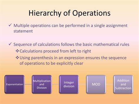 Variables In Arithmetic Operations PPT