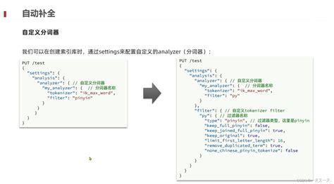 59、docker Elasticsearch安装拼音分词器及自定义分词器docker 中es在线安装拼音分词器 Csdn博客