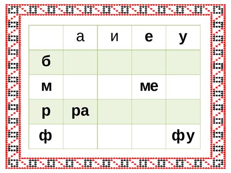 Таблиці для читання 1 клас Українська мова