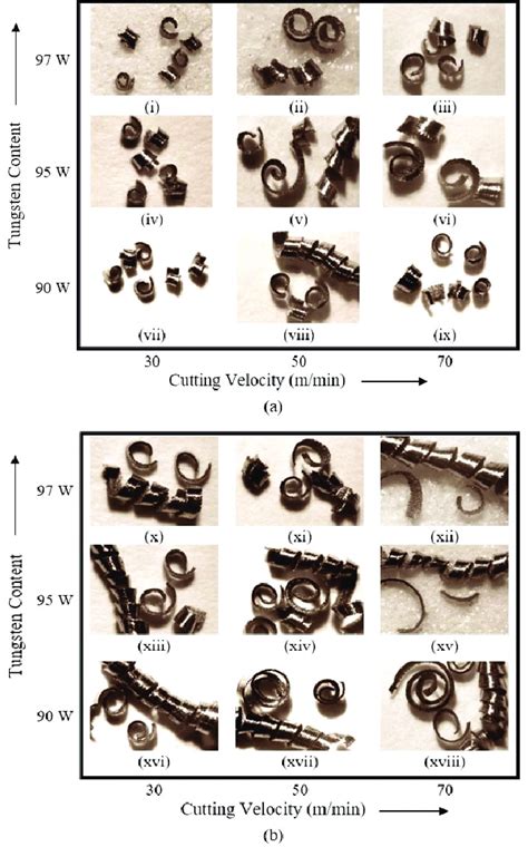 Chip Morphology While Machining Whas Using Rake Angle Of A 5º And