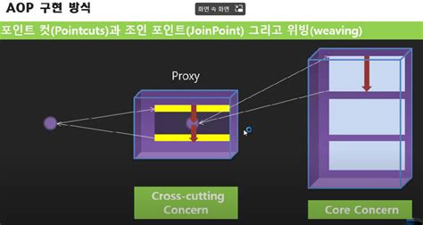 토비 스프링 Aop 2 · Philz의 블로그