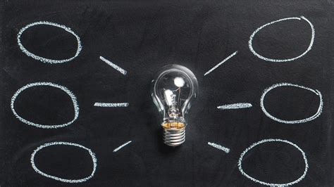 False Breakout Strategy The Best Trading Approach Pro Trading School
