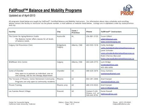 Click On This Link For A Listing Of Fallproof Balance And Mobility Classes