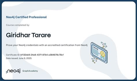 Neo4j Graphdatabases Cypher Dataengineering Knowledgegraph