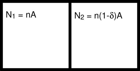 Contiguous Pixels Which Must Be Resolved The Photon Density In The Download Scientific Diagram