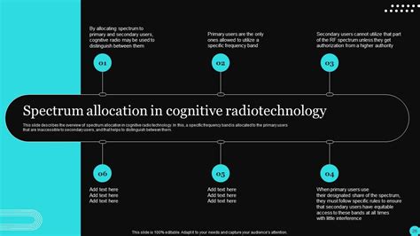 Top 10 Sensor Network Powerpoint Presentation Templates In 2024