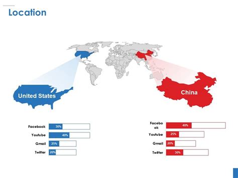 Location Powerpoint Slide Design Ideas Template 1 Templates