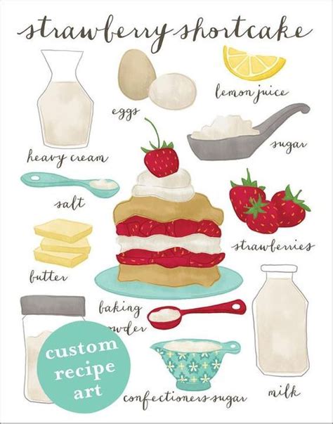 Various Food Ingredients Poster