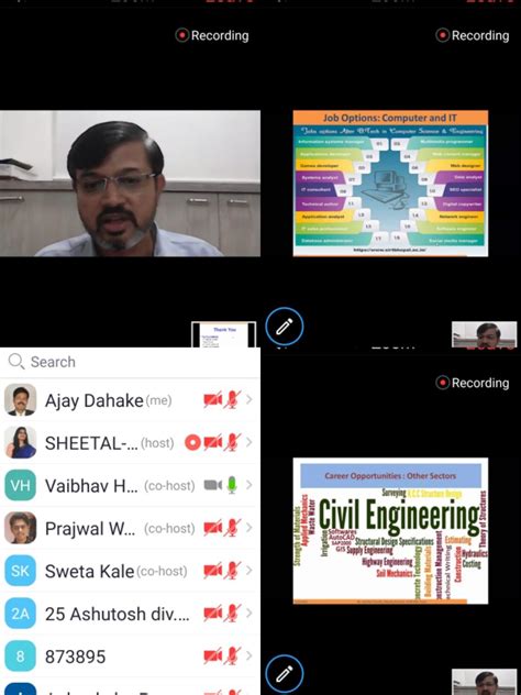 Dr Vaibhav Hendre On Linkedin Invited