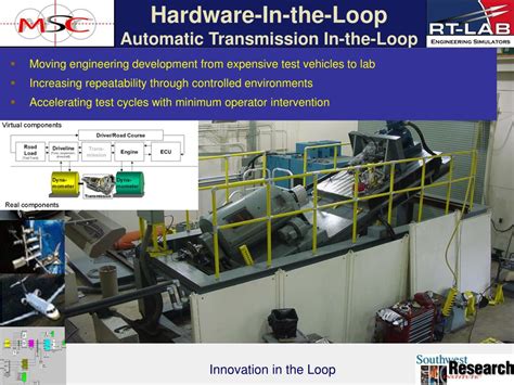Ppt An Automated Design Synthesis System Involving Hardware In The