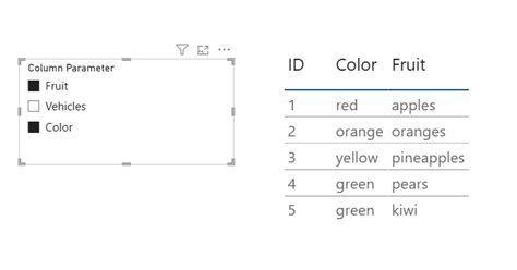 How To Hideshow Columns In A Table Visual Travers Data