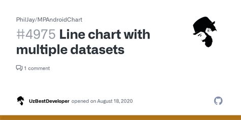 Line Chart With Multiple Datasets Issue PhilJay MPAndroidChart GitHub