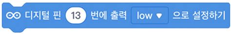 아두이노 블록코딩 2 블록코딩으로 아두이노보드 Led 켜기 싸이피아scipia