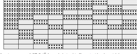 Figure 1 From Preconditioned Iterative Solvers For Constrained High