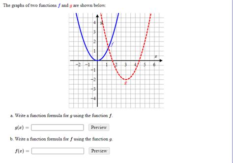 solved the graphs of two functions f and g are shown below